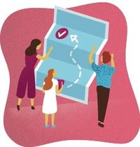 Ideas for Growing in All Areas of Life