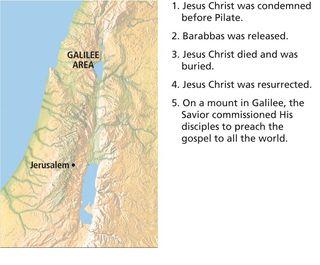 Lesson 10: Matthew 27–28